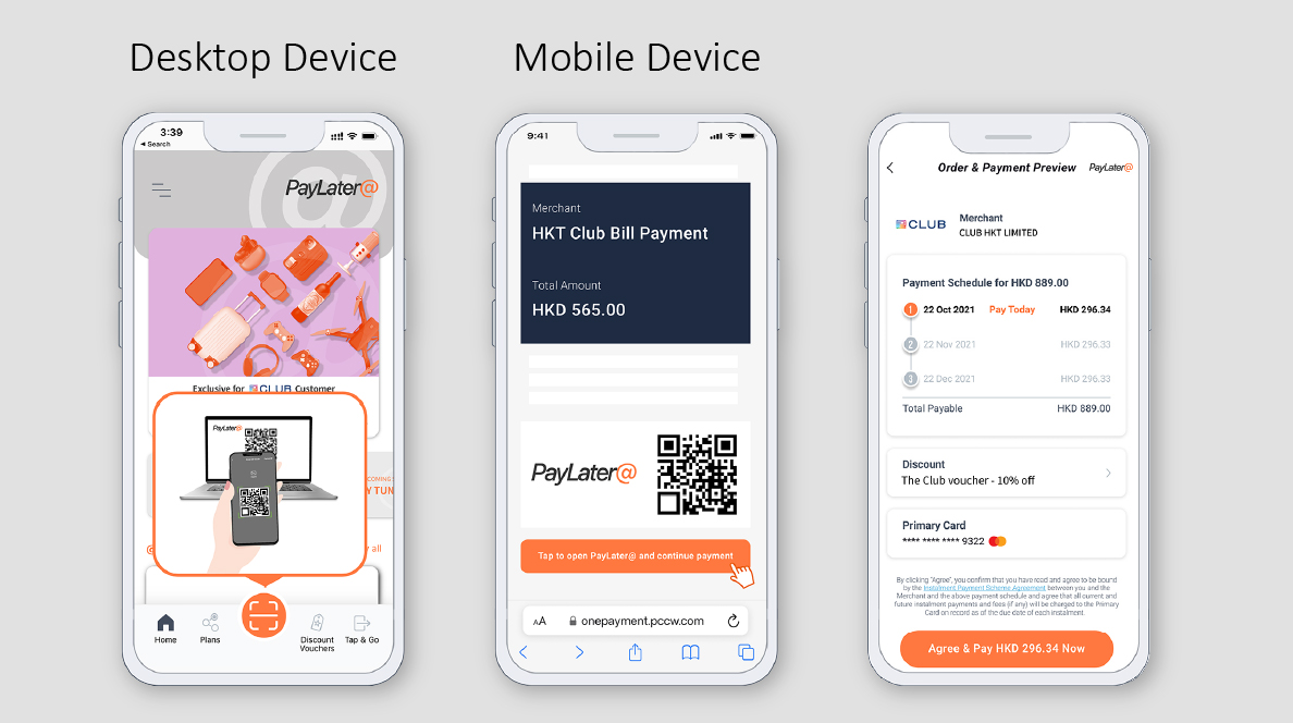 Smart Tips for Consumption Voucher | Buy Now Pay Later | Supports 6 e-Payment Platforms | The Club