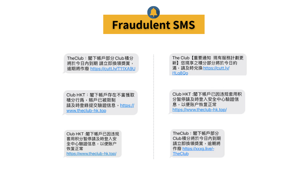 fraudulent SMS